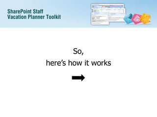 SharePoint Staff Vacation Planner | PPT