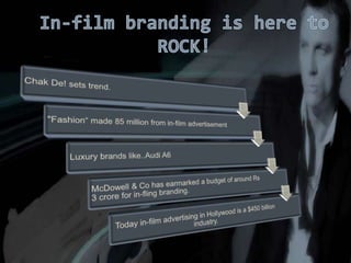 Infilm Branding | PPT