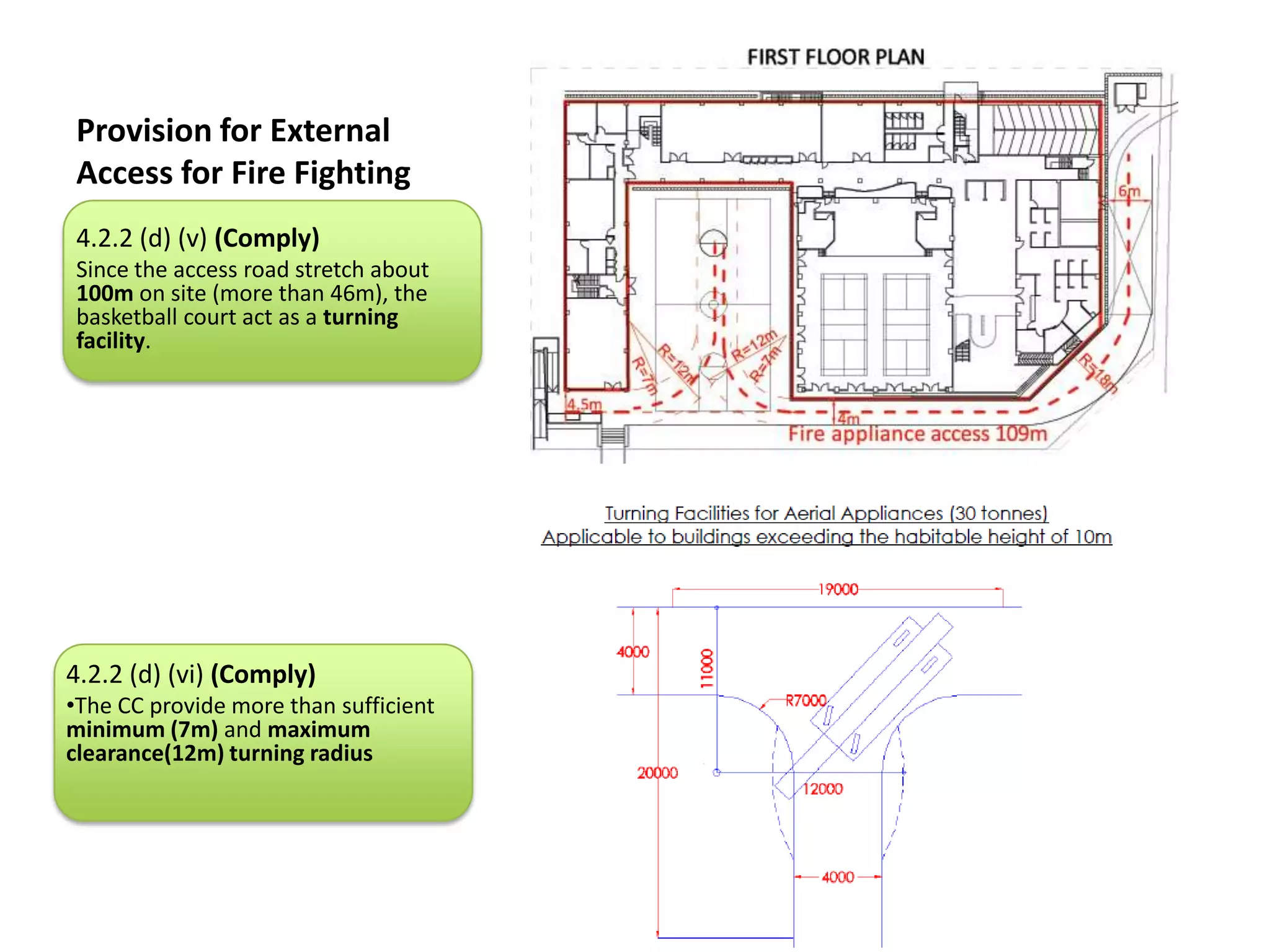 Fire Code | PPTX