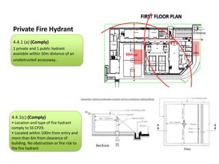 Fire Code | PPTX