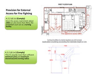 Fire Code | PPTX