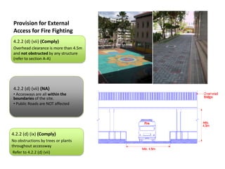 Fire Code | PPTX