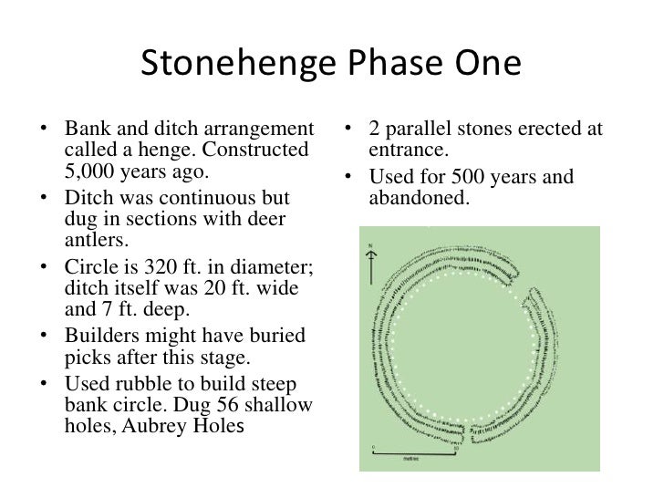 stonehenge