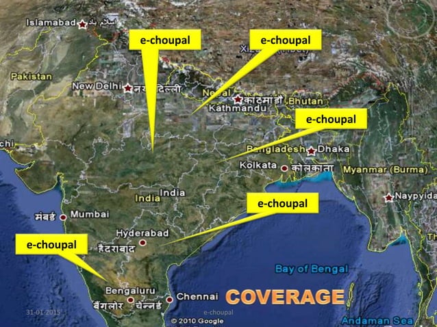 ITC e-choupal | PPTX