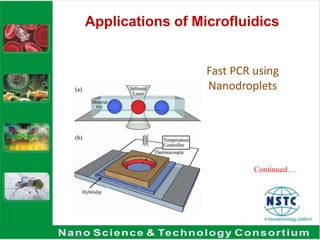 Microfluidics | PPTX