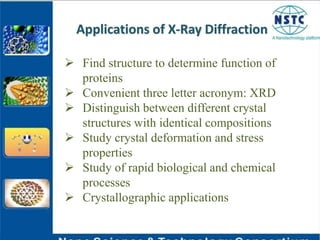 X-Ray Diffraction Technique | PPTX