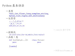 A brief introduction to Python | PDF | Programming Languages | Computing