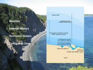 United Nations Convention on Law of the Sea (1973) | PPTX