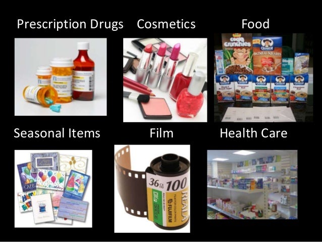 CVS: Customer. Value. Service.