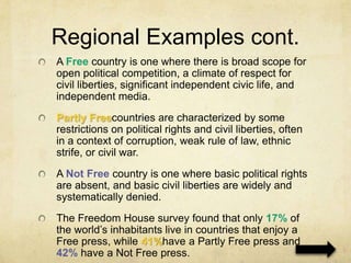 Freedom Of Speech Examples