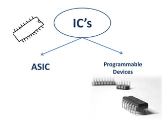 Micro-controllers for beginners | PPTX