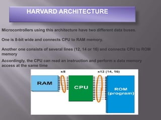 home automaton using pc ppt | PPTX
