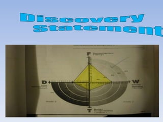 Presentation edited | PPTX