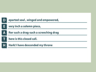 Writing an Acrostic Poem | PPTX | Poetry | Books and Literature