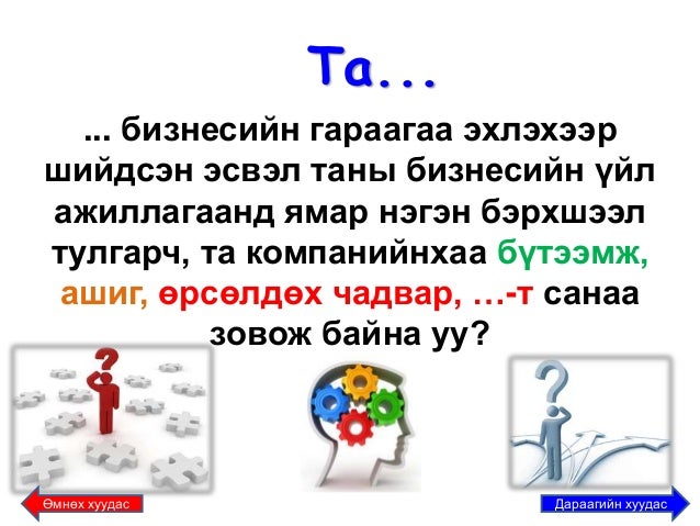 Төсөл төсөл хэрхэн бичих вэ Бизнес төсөл төслийн удирдлага бизнес…