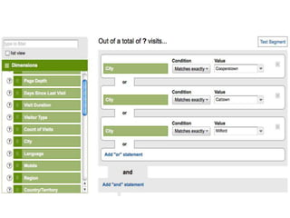 Google Analytics Screen Shot | PPT