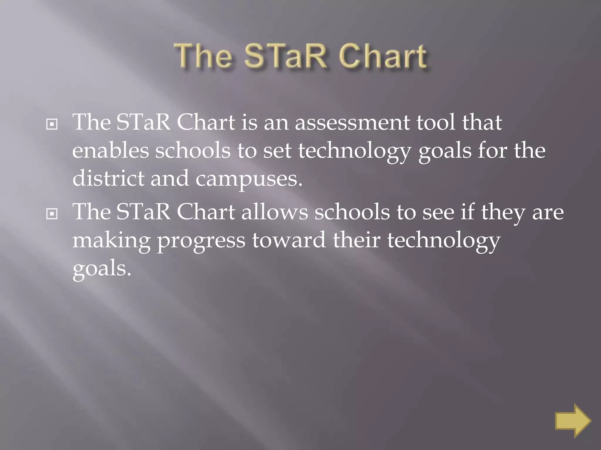 STaR Chart | PPTX | Education