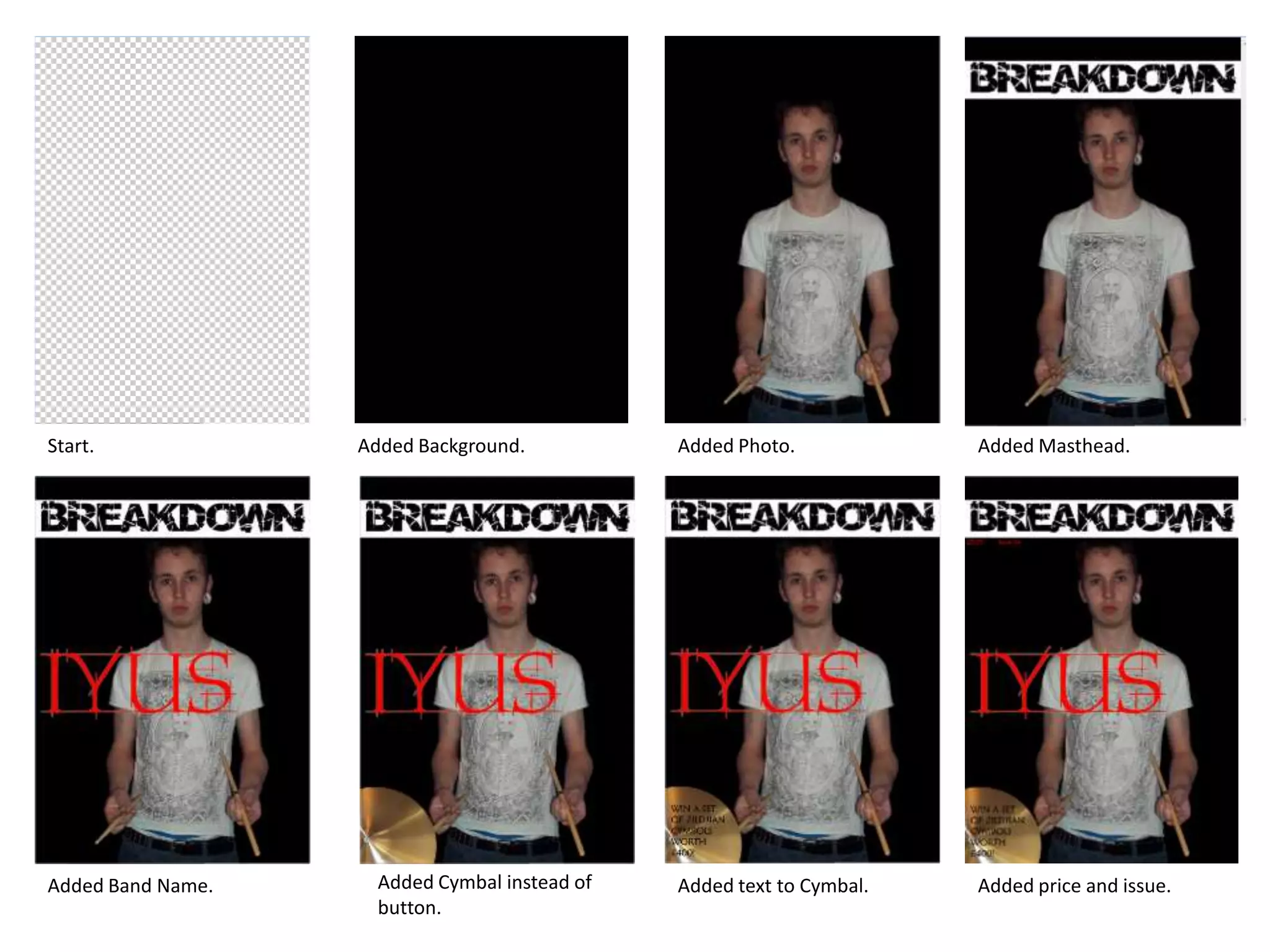 Making of the Front Cover. | PPT