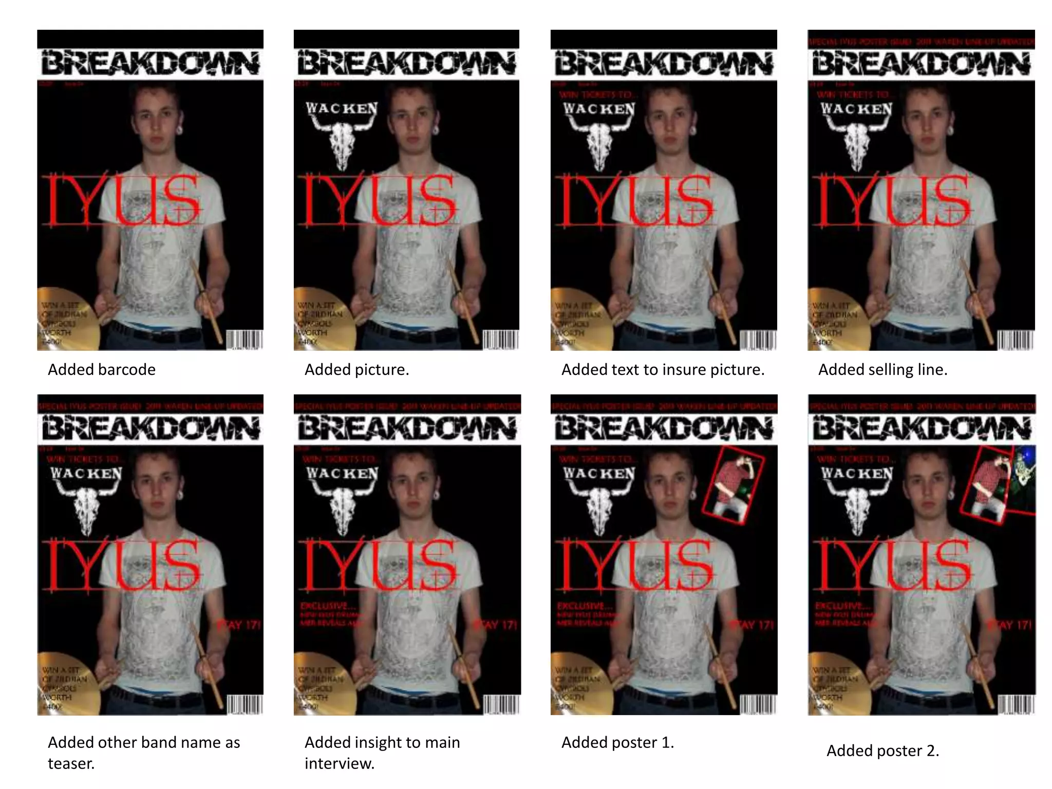 Making of the Front Cover. | PPT