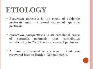 Pertussis/Whooping cough | PPT