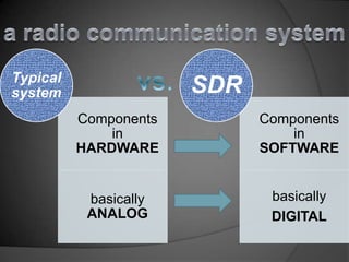Software defined radio.... | PPTX