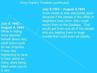 Anne Frank | PPT | Judaism | Religion & Spirituality