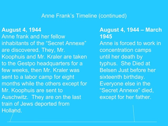 Anne Frank | PPT | Judaism | Religion & Spirituality