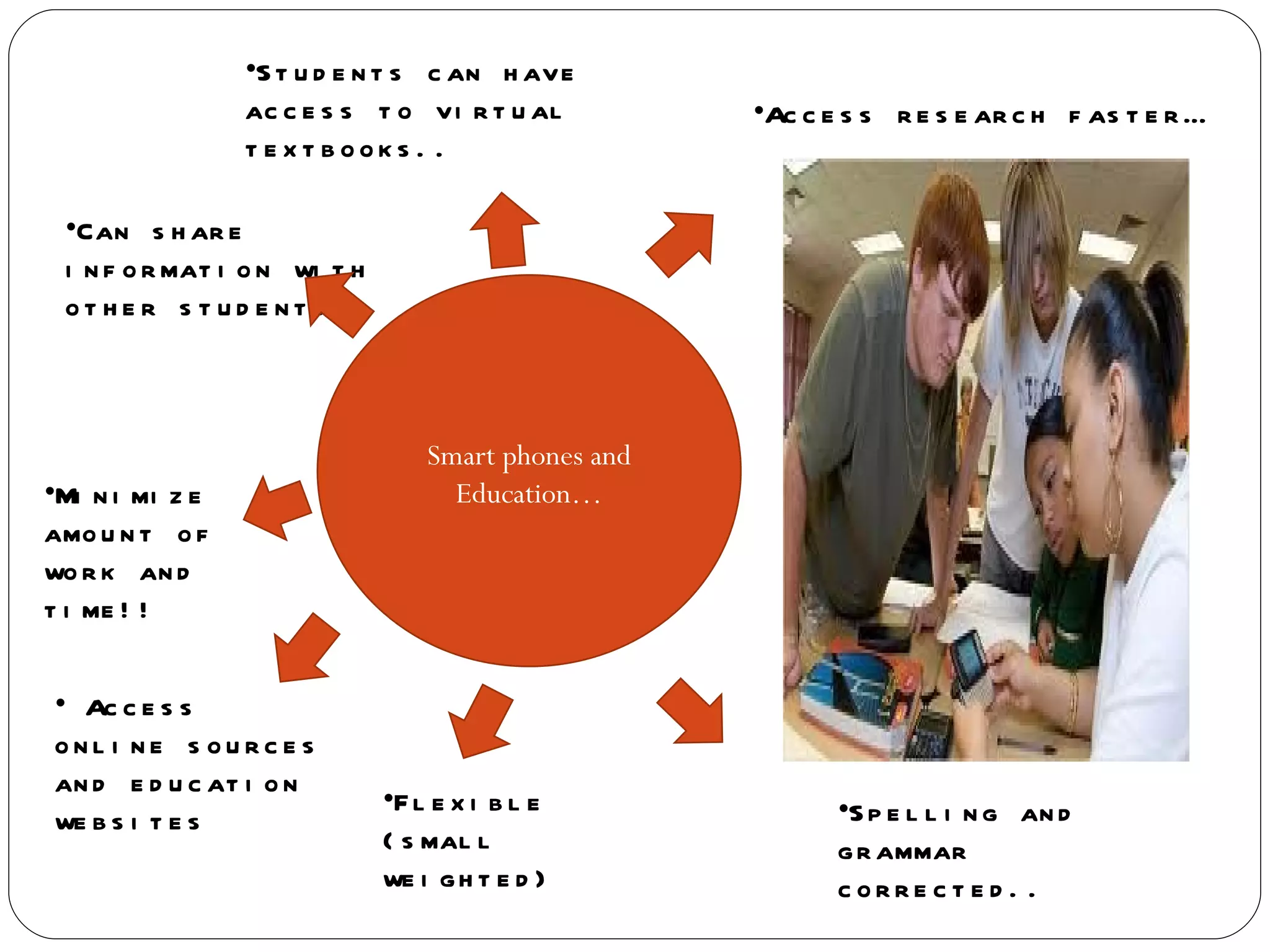 Presentation1 | PPT | Internet | Computing