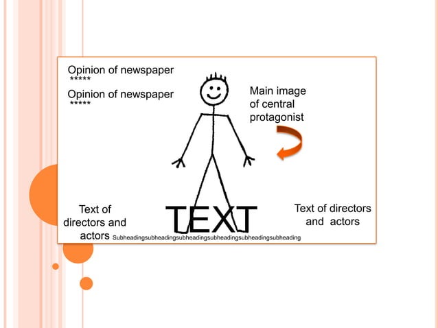 Ancilliary Task 2 Layout Plan | PPTX