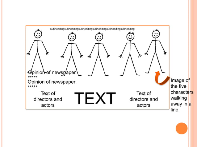 Ancilliary Task 2 Layout Plan | PPTX