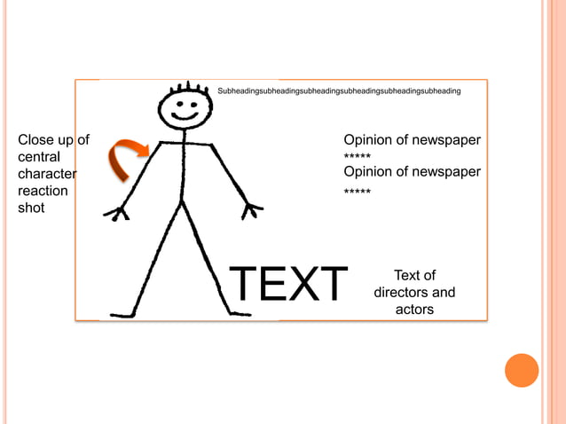 Ancilliary Task 2 Layout Plan | PPTX
