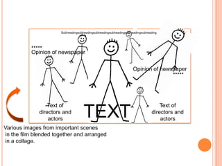 Ancilliary Task 2 Layout Plan | PPTX