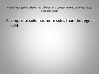 Composite Solids | PPTX