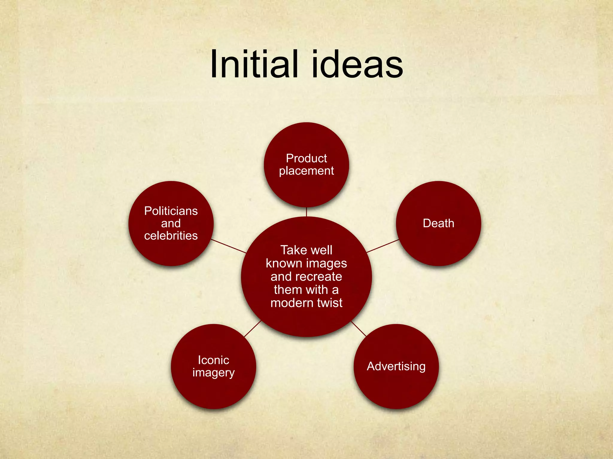 Personal Project Presentation | PPTX