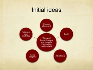 Personal Project Presentation | PPTX