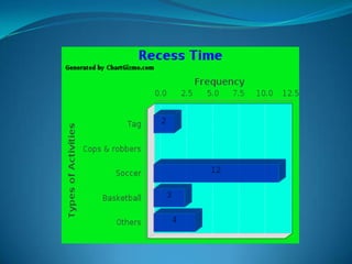 Presentation1 | PPTX