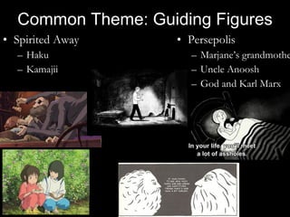 SPirited Away vs. Persepolis | PPT