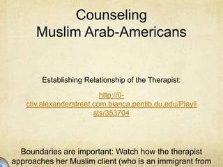 Muslim Arab-Americans | PPTX