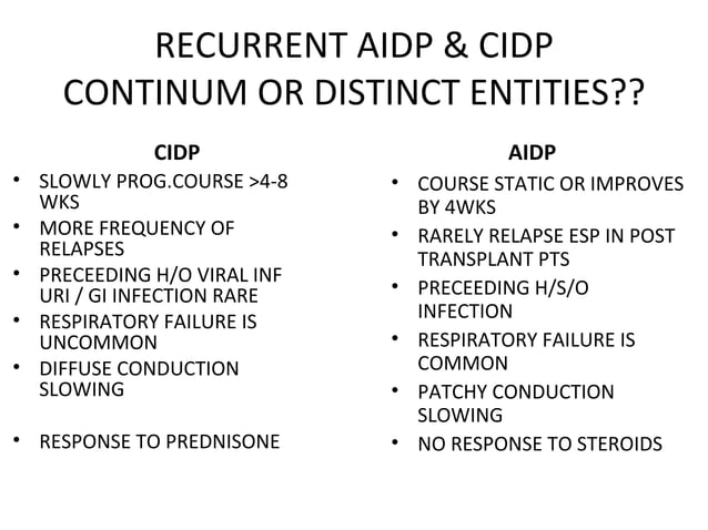 A Case of CIDP | PPT