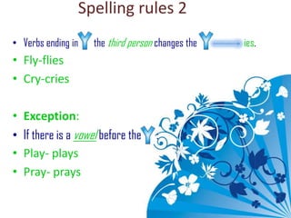 Present Simple Tense, Writing Activity | PPTX