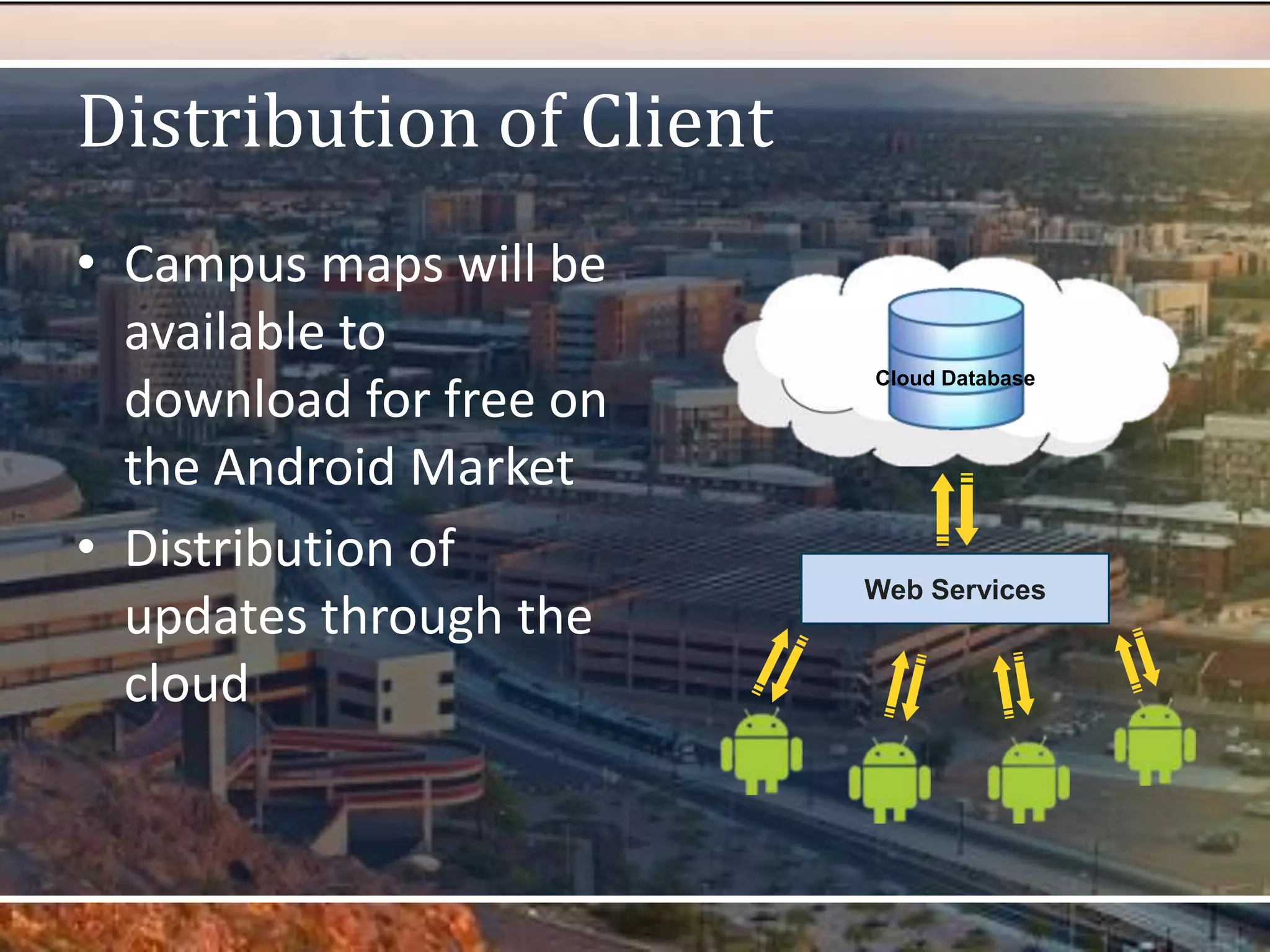 Presentation1 | PPTX | Computing | Technology & Computing