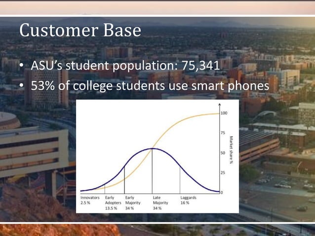 Presentation1 | PPTX | Computing | Technology & Computing