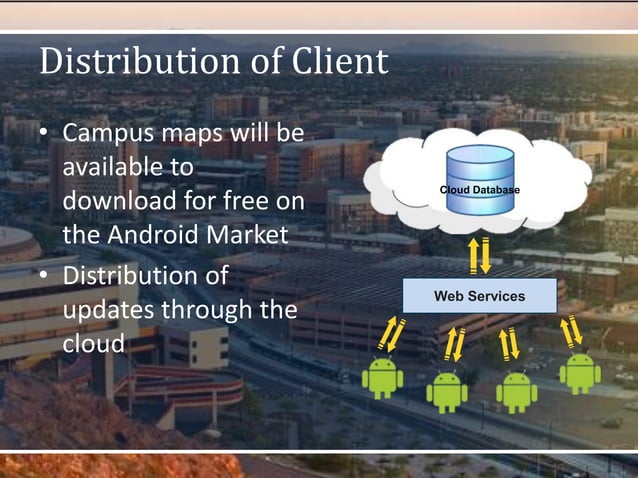 Presentation1 | PPTX | Computing | Technology & Computing