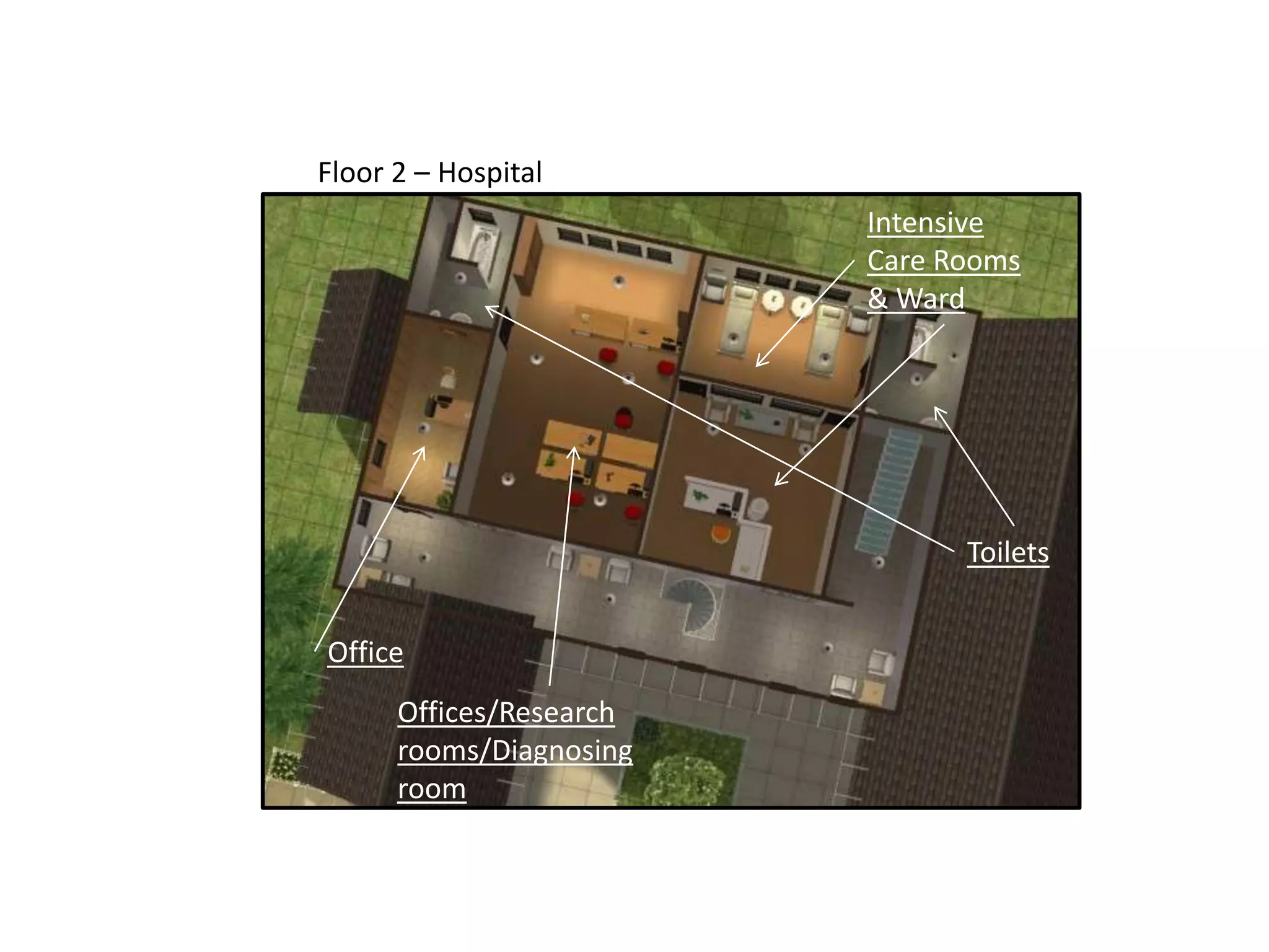 Lots - Sims 2 | PPTX