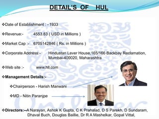 HUL Presentation | PPT