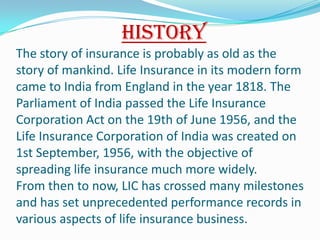 lic of india | PPT