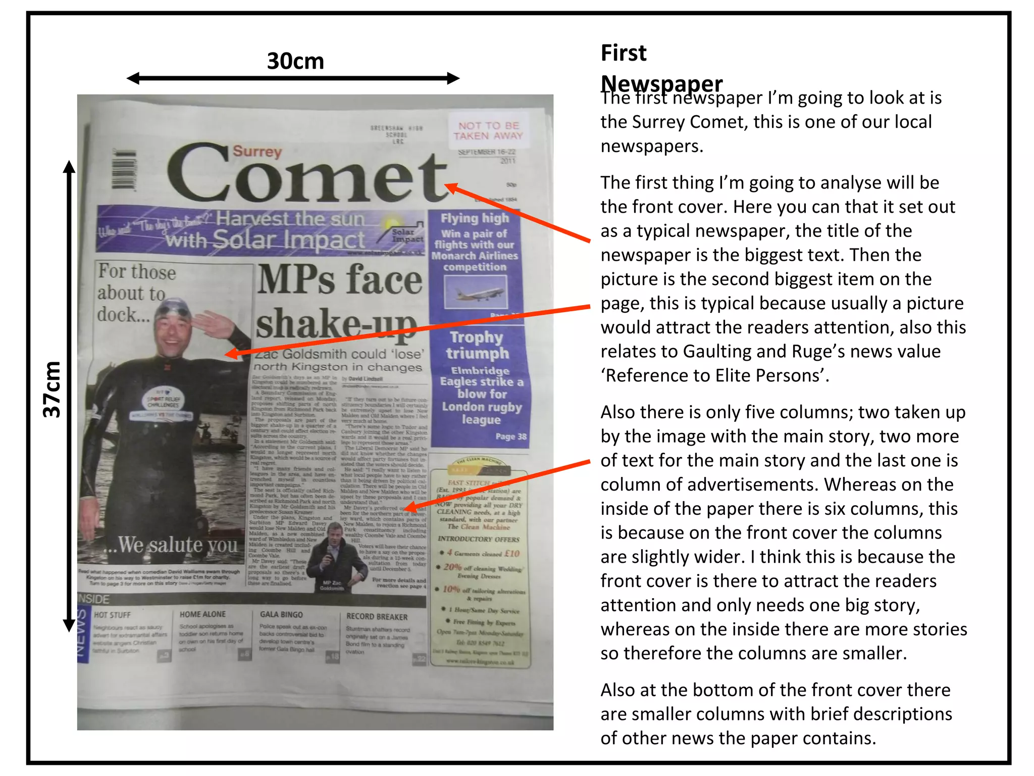 Analysing Local Newspaper | PPT