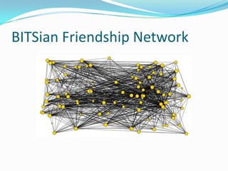 Complex Network Analysis | PPTX