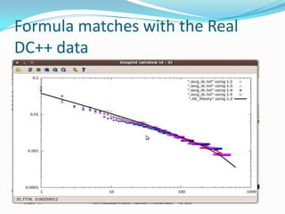 Complex Network Analysis | PPTX