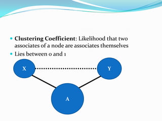 Complex Network Analysis | PPTX